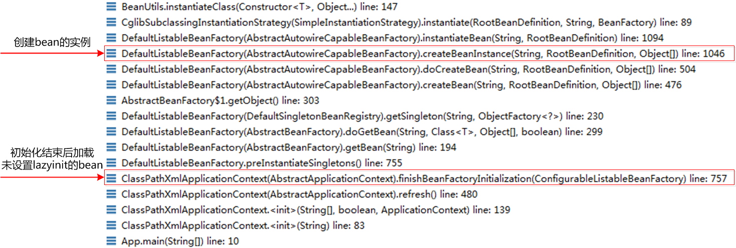 JavaTutorial/docs/Spring全家桶/Spring源码分析/Spring源码剖析：初探SpringIOC核心流程.md at master · h2pl ...